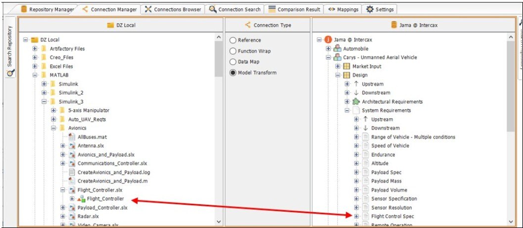 Syndeia FAQs, Part 4: What is Syndeia Standalone for?