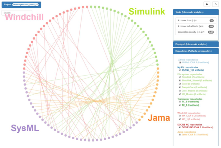 MBE for Consumer Products | Part 4