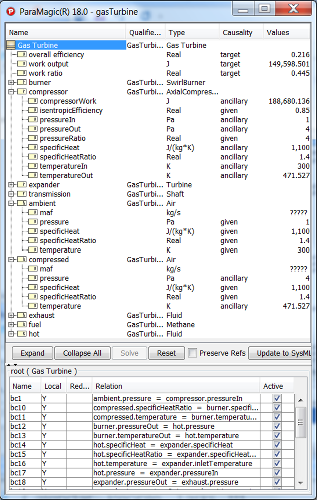 Case Study: A SysML Parametric Model Simulation of Gas Turbine