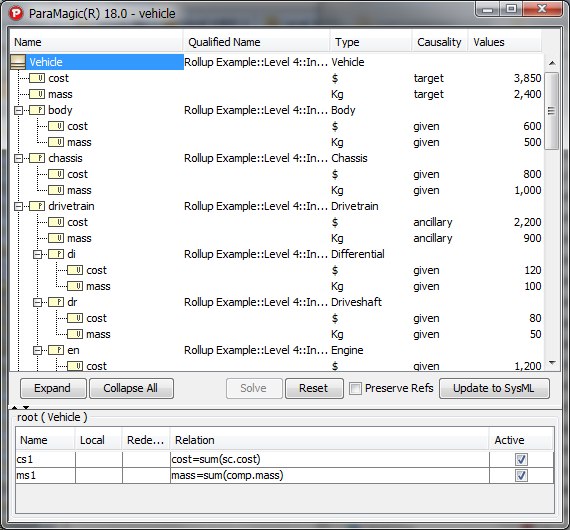 Rolling Up System Metrics Using SysML Parametrics