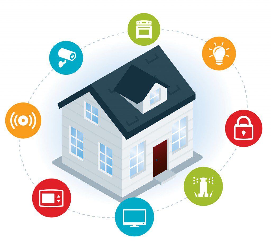 Smart Home Internet of Things (IoT) Part 1 - Requirements to Functional ...