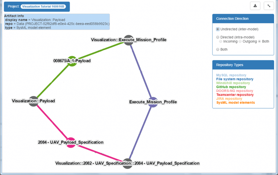 Visualizing Syndeia Inter-Model Connections | Part 2