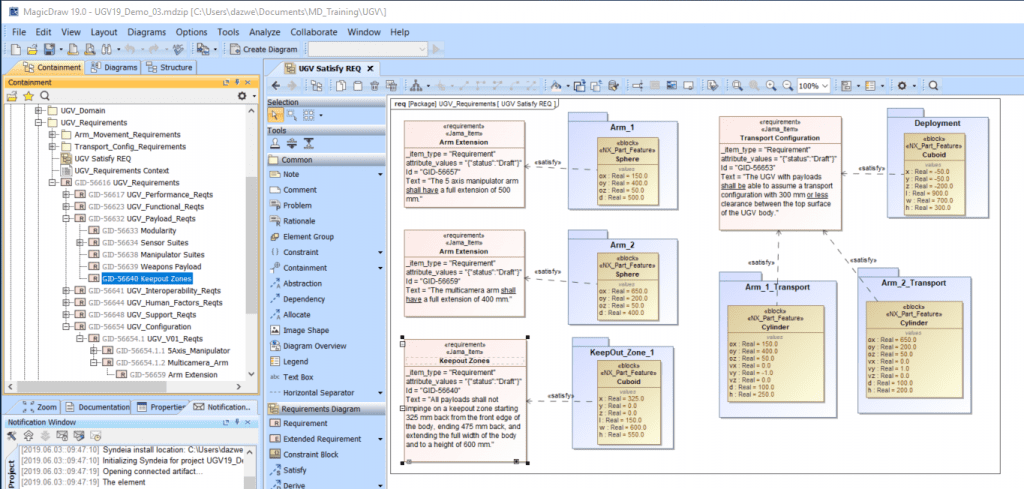 Requirements by Geometry | Part 2