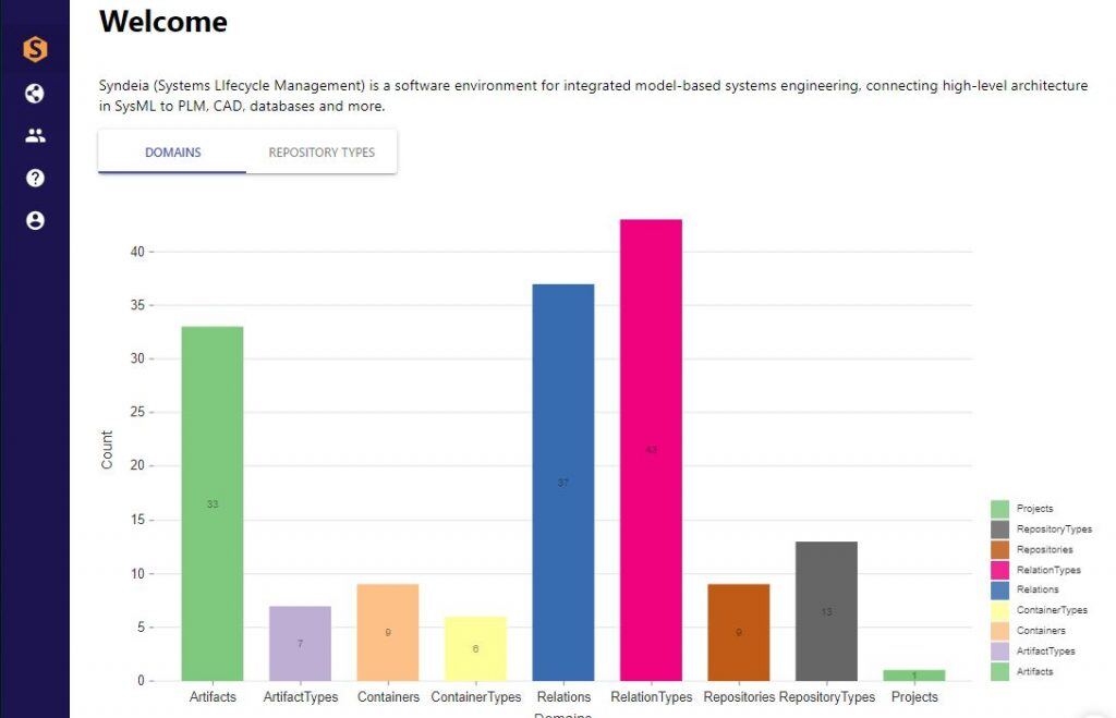 Syndeia Web Browser – Graph Queries