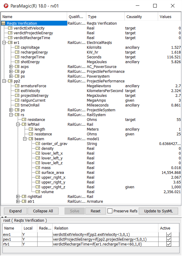 MBSE for Railgun Design | Part 5