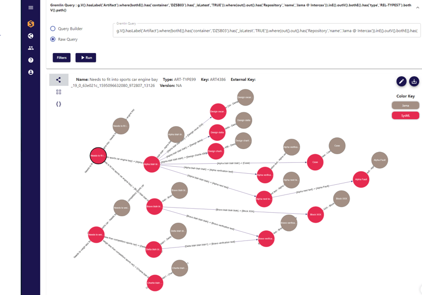 Syndeia and Building the Digital Thread