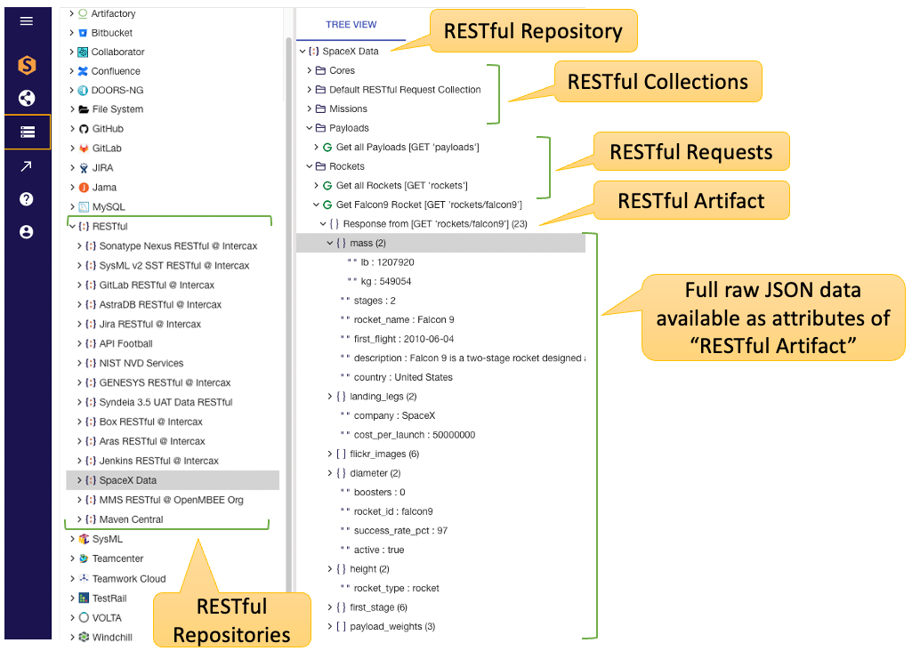 RESTful API Integration Demos, Part 1 – REST APIs with No Auth