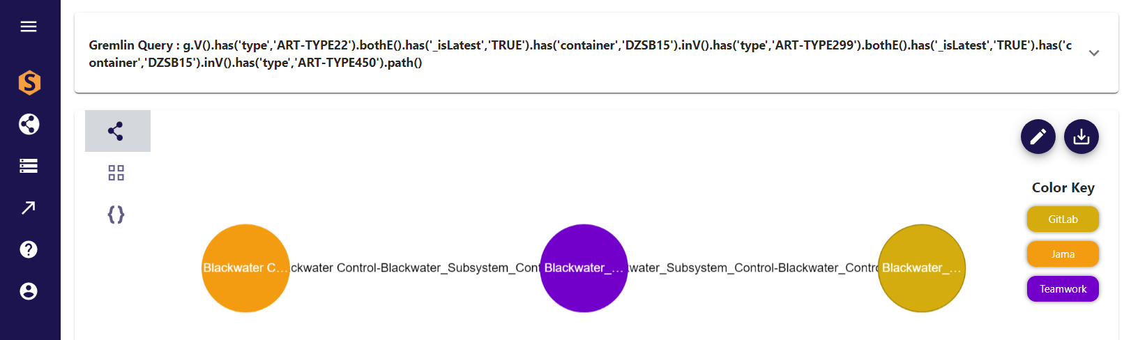 Data Science and the Digital Thread | Part 4
