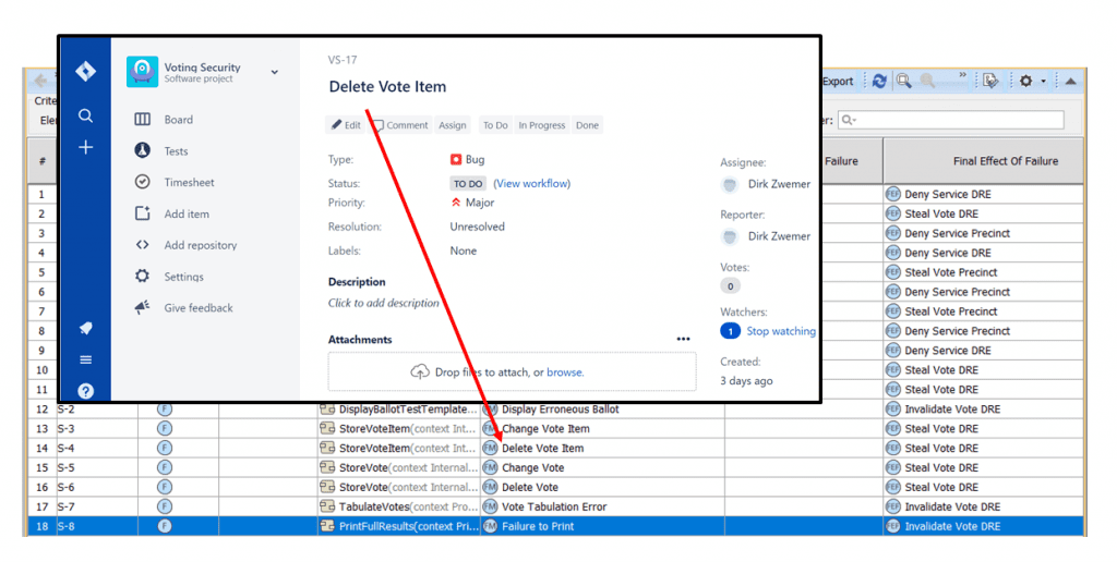 MBSE for Electronic Voting System Security – Part 5 (MagicDraw)