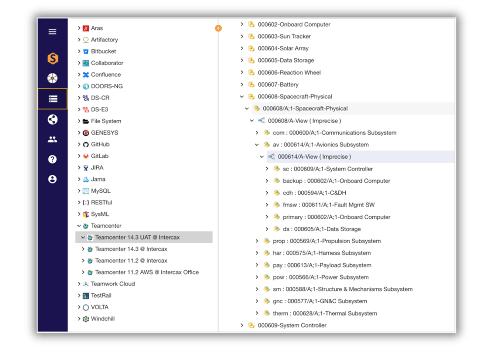 Syndeia® - The Digital Thread Platform | Intercax